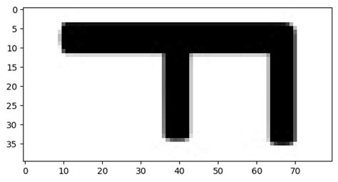 Nvimagecodec Examples — Nvimagecodec