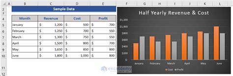 Latest Blog Posts Page 171 Of 543 Exceldemy