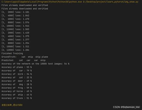 Pytorch如何使用crf层 Pytorch Actor Criticmob6454cc7203e2的技术博客51cto博客