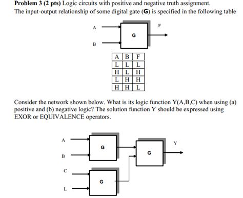 Solved Problem 3 2 Pts Logic Circuits With Positive And