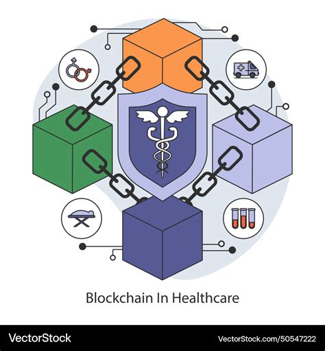 Blockchain Technology In Healthcare Concept Flat Vector Image