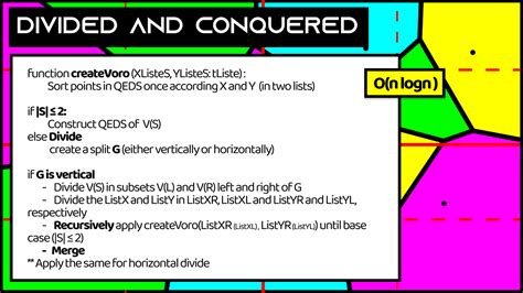 Voronoi Diagram Using Divide And Conquer Presentation On Behance