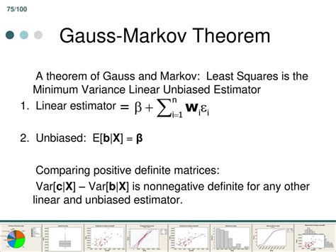 Statistical Inference And Regression Analysis Gb Ppt Download