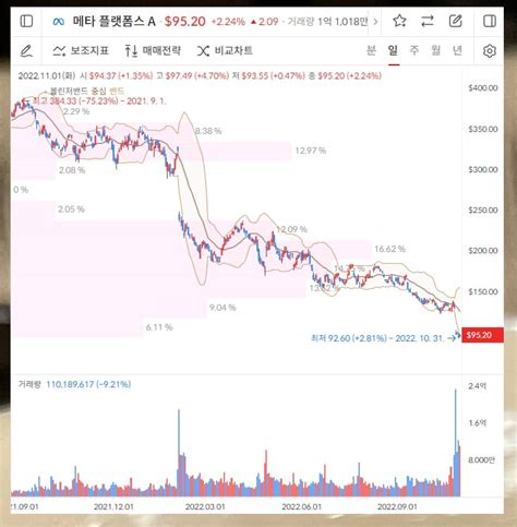 페이스북 친구들이 늙어 가는지 페이스북이 늙어 가는지 잘 구별이 안 It향연 Itsymposion