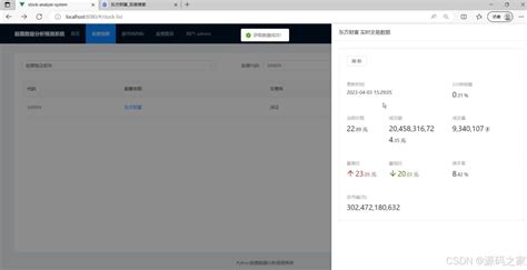 大数据项目：python股票数据分析预测系统 股票预测 股价预测 Arima预测算法（时间序列预测算法） Flask 框架 大数据毕业设计（源码） Pythonq3375686806