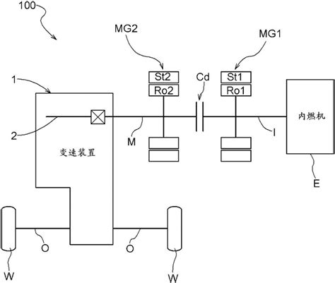 Transmission Device Eureka Patsnap