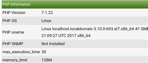 Cacti 1138 Outputs Zero Values From Oid · Issue 2090 · Cacticacti · Github