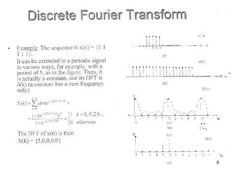 Discrete Fourier Transform The Discrete Fourier Transform Is
