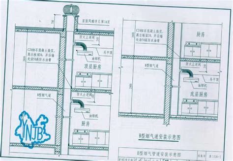 住宅烟道图集 住宅楼烟道 住宅成品烟道图集 大山谷图库