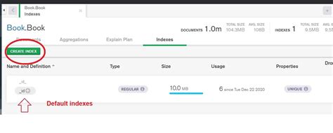 Mongodb Create Index Using Mongo Compass And Shell Thecodebuzz