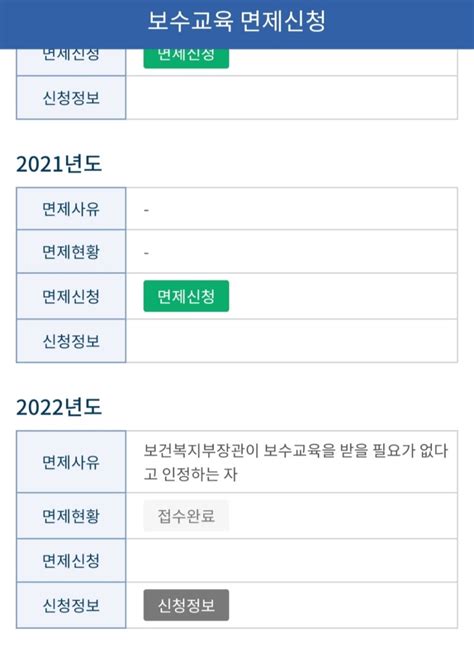 간호사 면허신고 간호사 보수교육 유예 및 면제 네이버 블로그