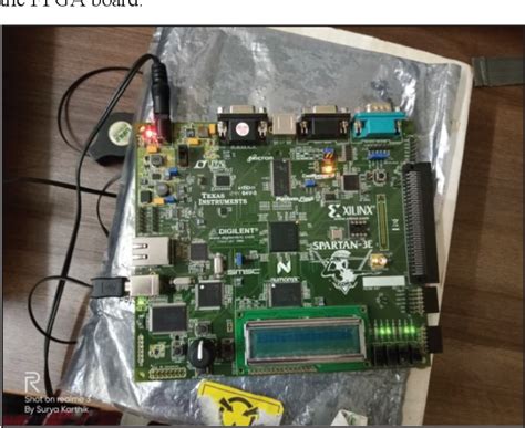Figure 1 From Uart Universal Asynchronous Receiver Transmitter For