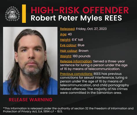 Release Of High Risk Offender Robert Peter Myles Rees