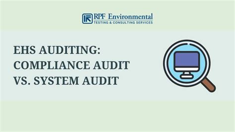 System Audits 101 Objectives Process And Importance