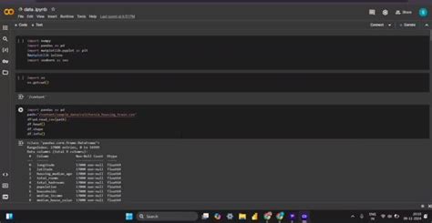 Sanjana Prajapati On Linkedin Dataanalytics Dashboard Datadriven Businessintelligence