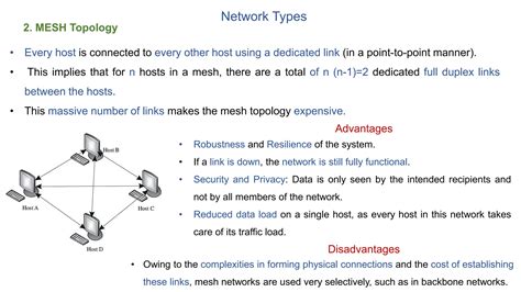 Introduction To Iot Basics Of Networking And Emergence Of Iot Pptx Internet Computing