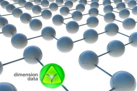 Dimension Data Acquires Us Based Nexus