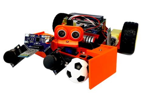 Robotics And Coding Aebocode Technologies