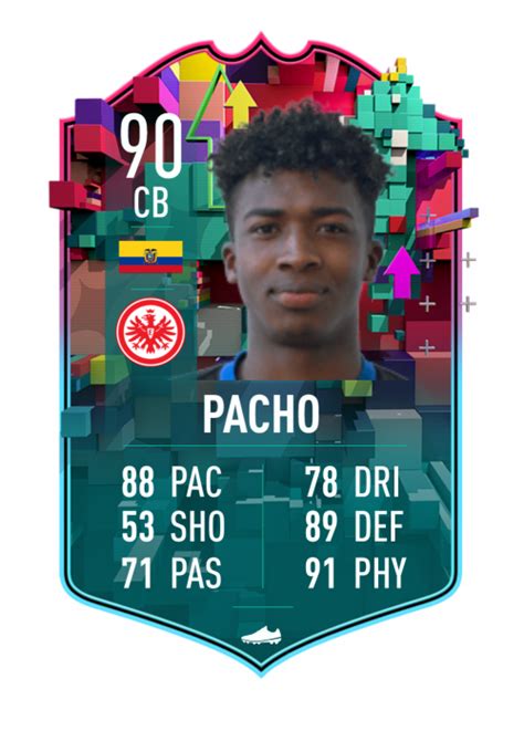 Create A Level Up Tier List Tiermaker