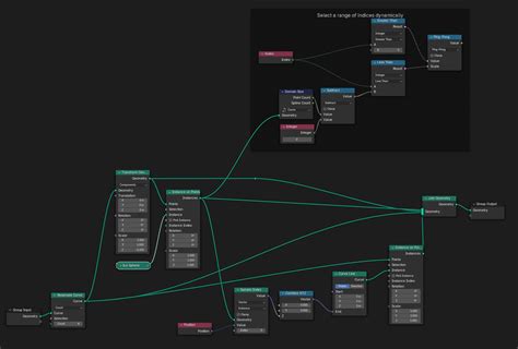 Stretching An Instanced Curve Line On Multiple Points Between Specific Points Procedurally