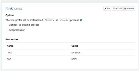 How To Run Flink Word Count Java Version Example In Zeppelin Stack