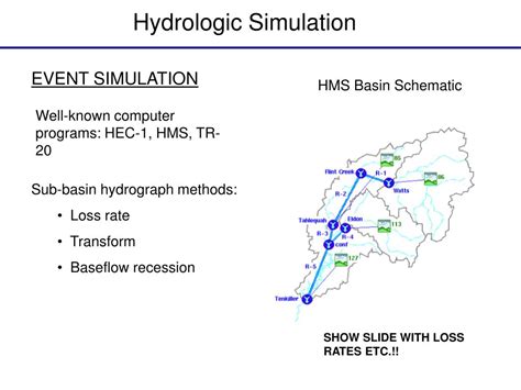 PPT A Soil Water Balance And Continuous Streamflow Simulation Model That Uses Spatial Data