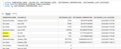 performance difference between default semantic mo microsoft fabric community