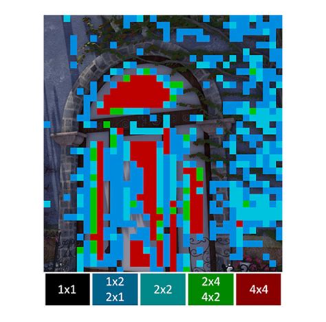 Nvidias RTX And Ray Tracing Explained Evatech News