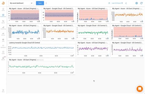 Dashboard Widgets Docs