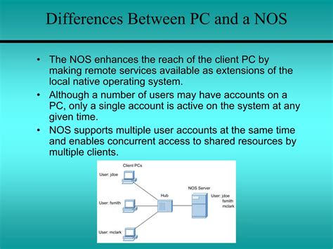 Chapter 6 Introduction To Network Operating System 0s And Nos Ppt
