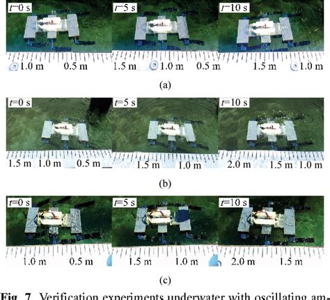 Figure 7 From Locomotion Performance Of The Amphibious Robot On Various Terrains And Underwater