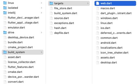 Flutter Web ： 一个编译问题带你了解 Flutter Web 的打包构建和分包实现 · Gitbook