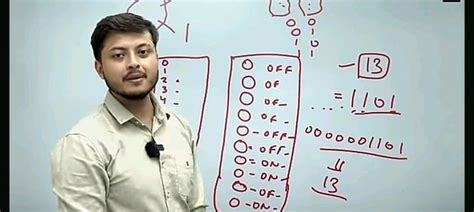 ritayan maity on linkedin connections codingjourney learningeveryday grateful