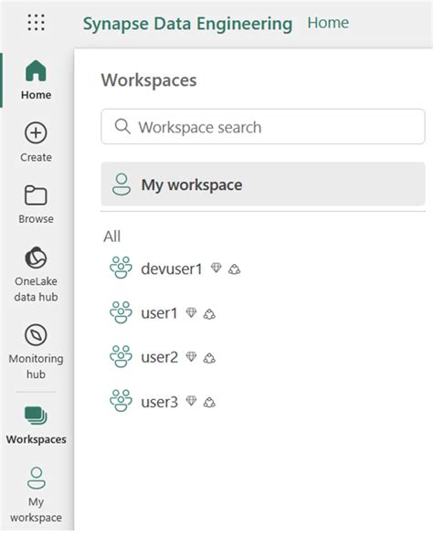 Github Datasnowman Shapedata Workshop For Devdays Shaping Data With Microsoft Fabric Hands On