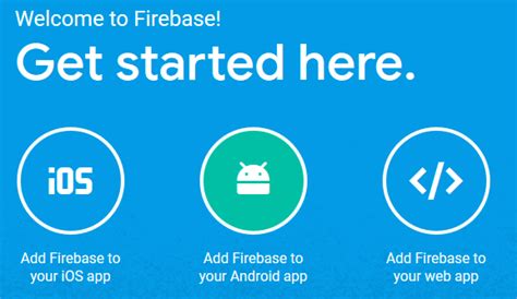 Tutorial Own Openhab Cloud And Gcm Notifications Firebase