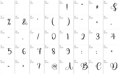 Chubby Windows Font Free For Personal