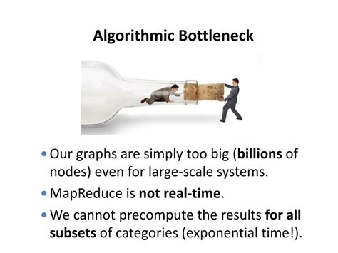 PPT Graphs Algorithms And Big Data The Google AdWords Case Study