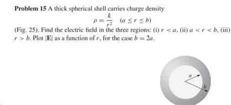 Solved Evaluate The Following Questions Use The Space Chegg Com
