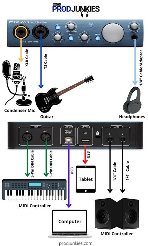 Create Custom Audio Android Development Audio Plugin By Fredlord Fiverr