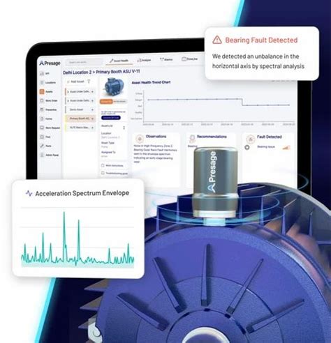 IoT Enabled Asset Monitoring Solution At Rs In Noida ID