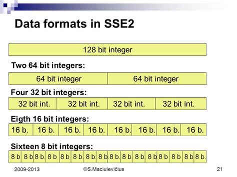computer architecture p175b125 ppt download