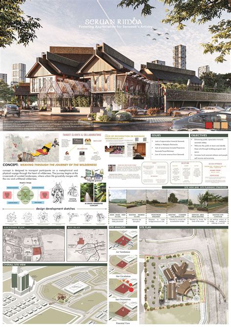 Seruan Rimba Sarawak Cultural Heritage And Art Centre Architecture Presentation Architecture