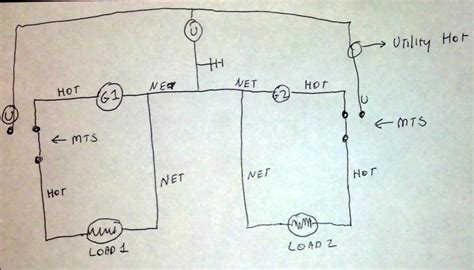 Multiple Generators Page 2 Electrician Talk