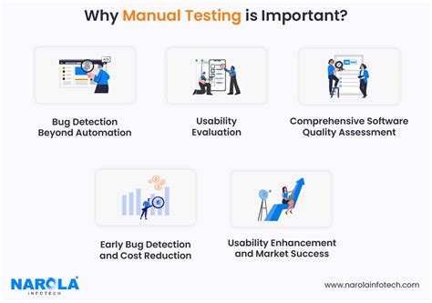 Top 7 Manual Testing Tools Checklist You Should Know