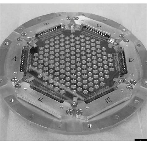 Bolometer Parameters Left α Versus G Center Thermal Conductance At Download Scientific