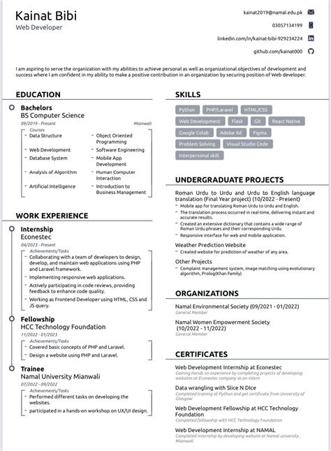 mah noor arshad dar on linkedin helpingyouhelpothers helpjobseekers