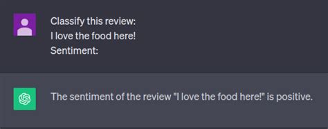Prompt Engineering In Ai Language Models Apiumhub