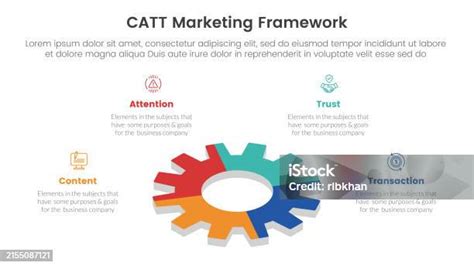 Catt 마케팅 프레임워크 인포그래픽 슬라이드 프레젠테이션을 위한 3d 레이아웃에 기어 모양이 있는 4포인트 스테이지 템플릿 3차원 형태에 대한 스톡 벡터 아트 및 기타