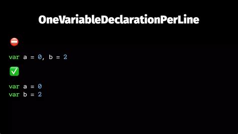 Introducing Swift Format Ppt