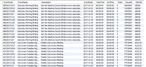 Solved Sql Multiple Table Queries Question List The Details